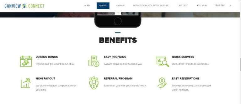 12 Best Surveys For Money sites for Canada[2021] - The Wealth Seeds