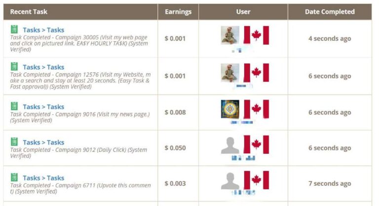 Is Timebucks safe? Only if you follow these rules. - The Wealth Seeds