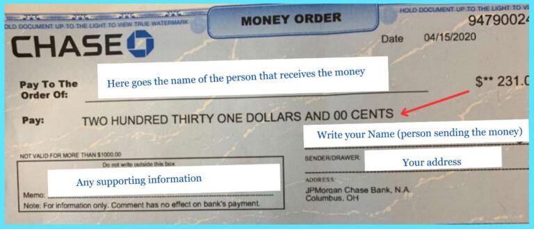 How to Fill Out a Chase Money Order. A Friendly Guide - The Wealth Seeds